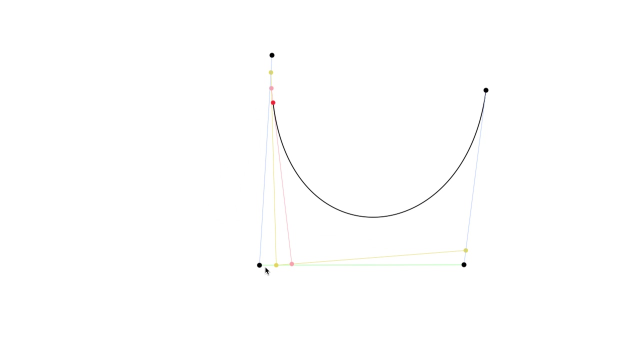Dynamic Cubic Bezier Demonstration - YouTube