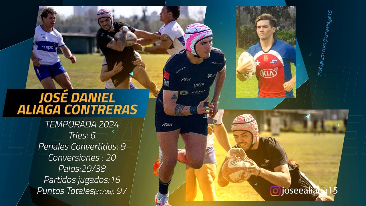 Jose Daniel Aliaga Contreras - Rugby Highlights CHILE - YouTube