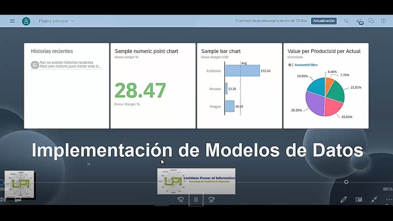 Implementación de Modelos de Datos en SAP Analytics Cloud - YouTube