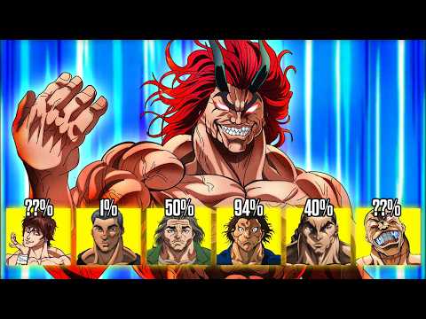 YUJIRO HANMA'S LEVEL OF RESPECT FOR ALL 23 STRONGEST BAKI CHARACTERS (Every BAKI FIGHT Explained)