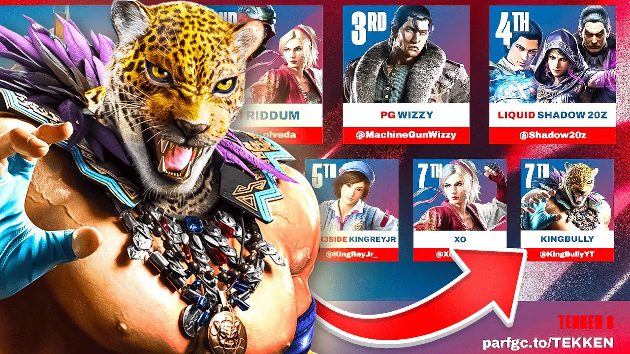 How I Got Top 8 in A Stacked Tekken 8 Tournament - YouTube