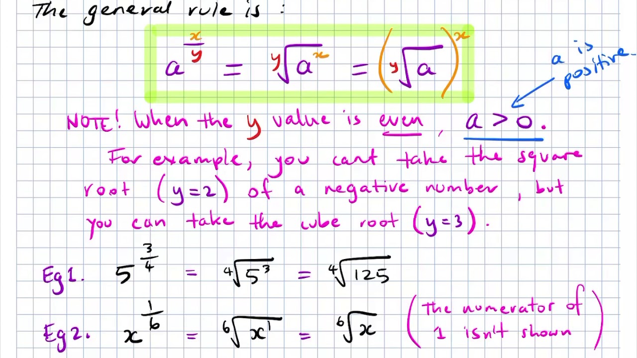 Fractional Indices YouTube fractional-indices-youtube