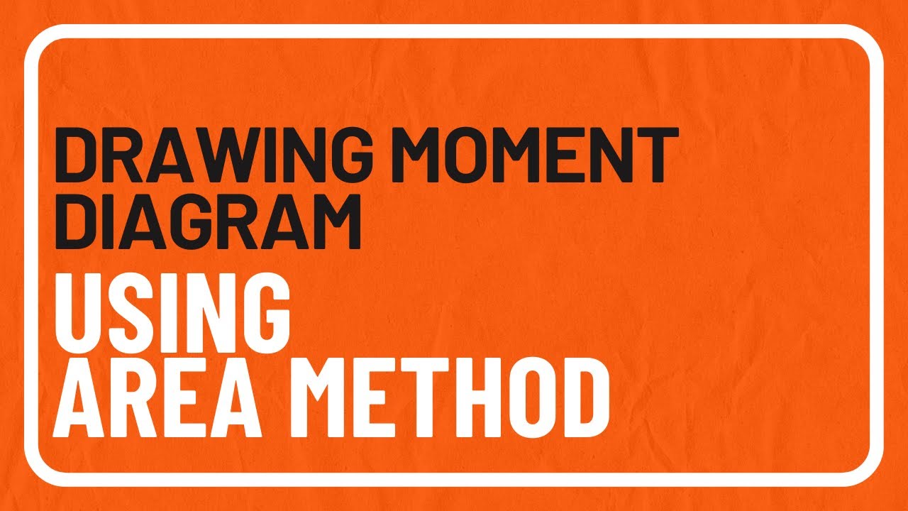 Strength of Materials: How to Draw Moment Diagram Using Area Method ...