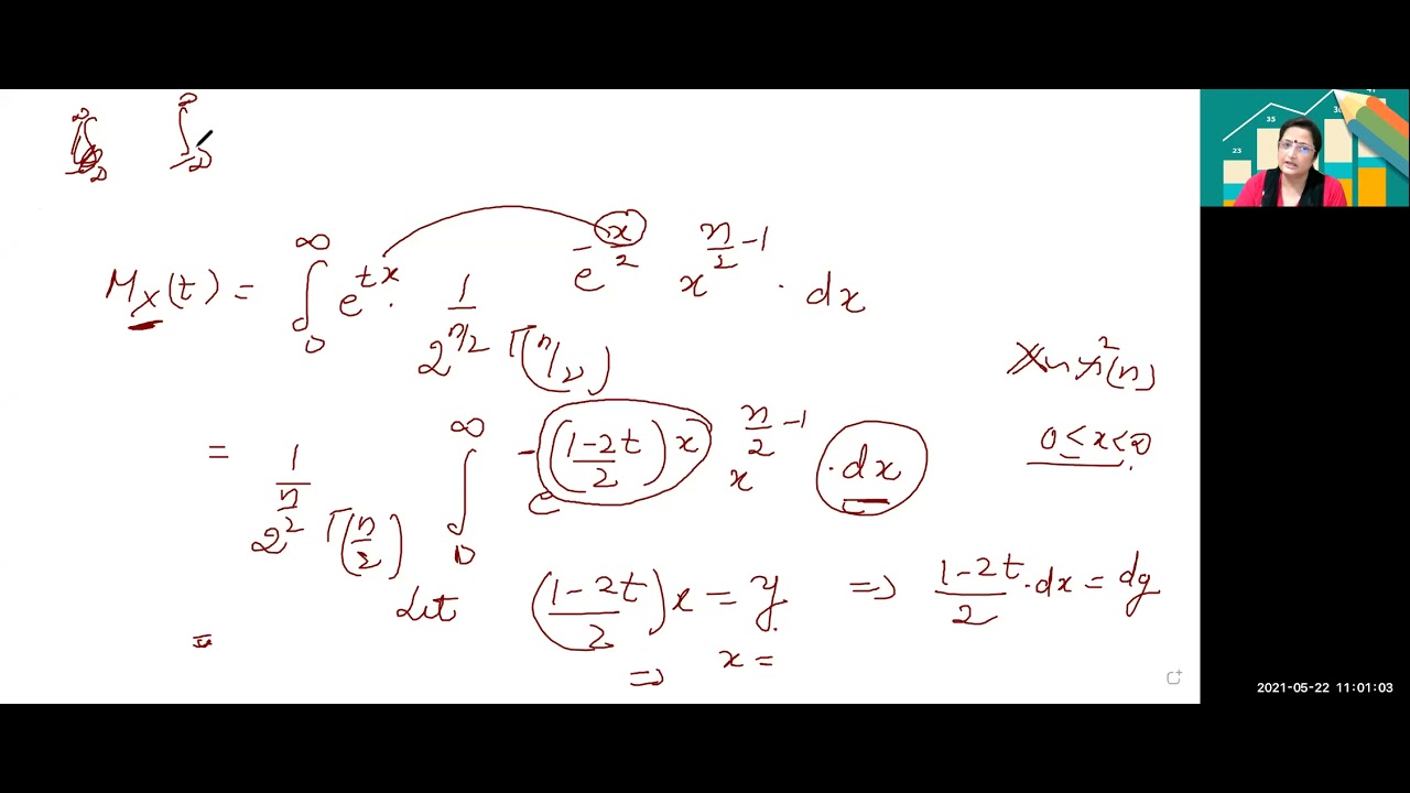 Properties of CHI-SQUARE Distribution Part1 - YouTube