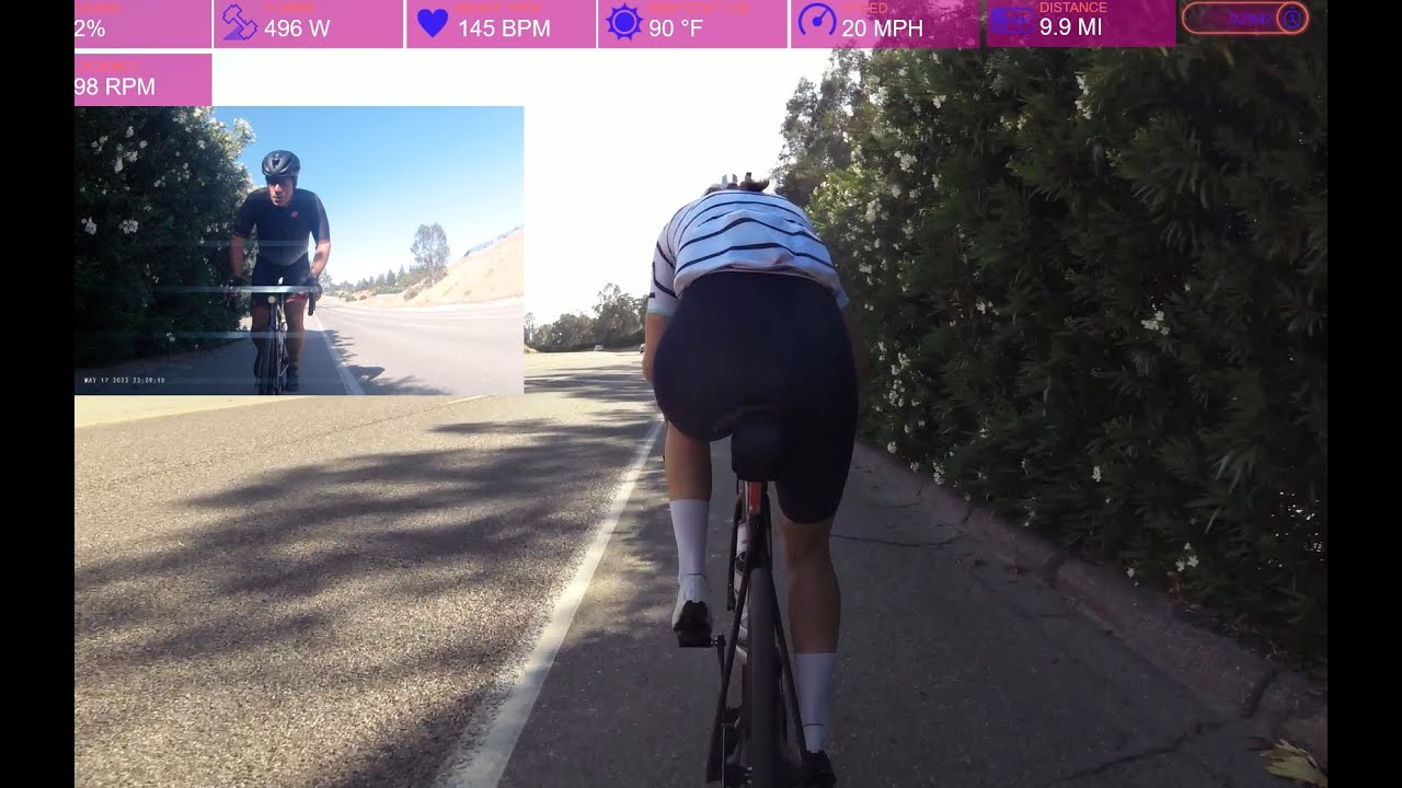 Team oreinted High Intesity workout - YouTube