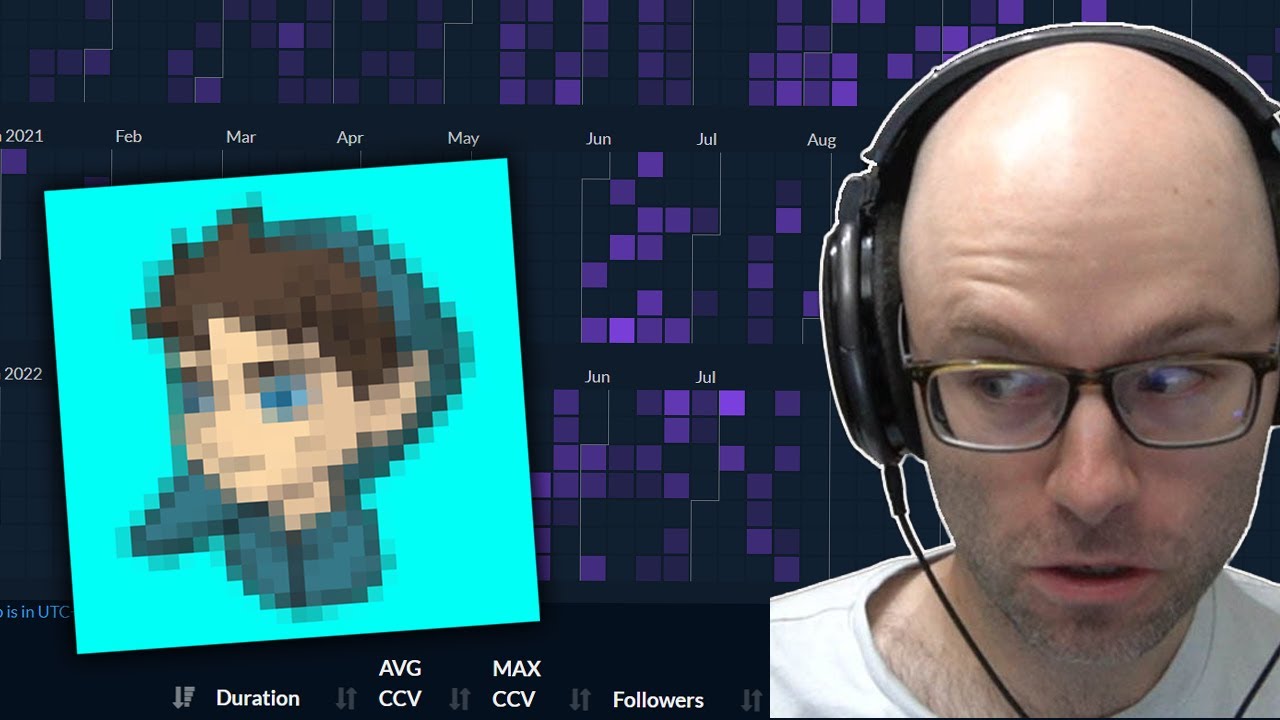 Northernlion on streamers who have sporadic schedules - YouTube