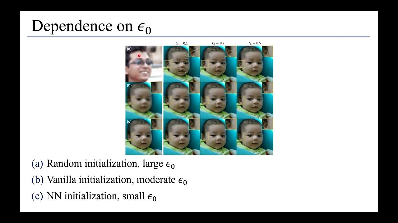 [220513] Come Closer Diffuse Faster, Accelerating Conditional Diffusion Models for Inverse ...