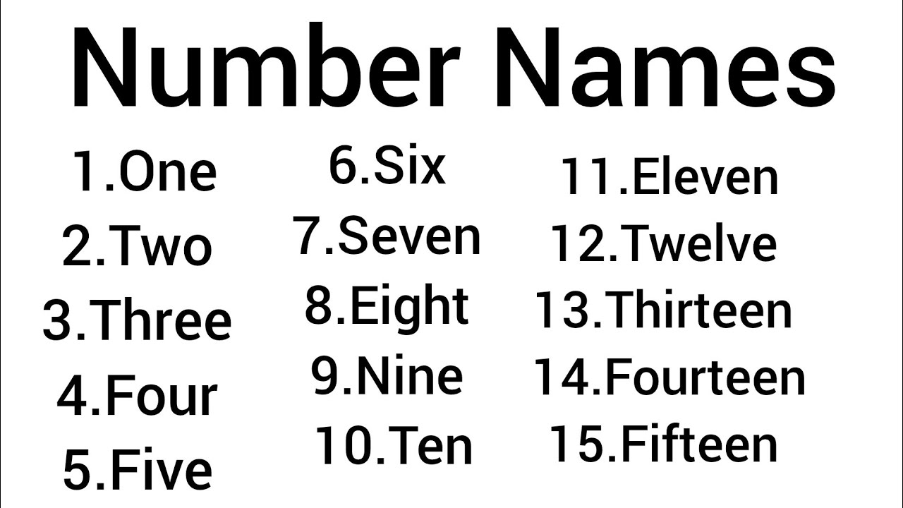 Number Names 1-15। number spelling for kids। number names for kids।1-15 ...