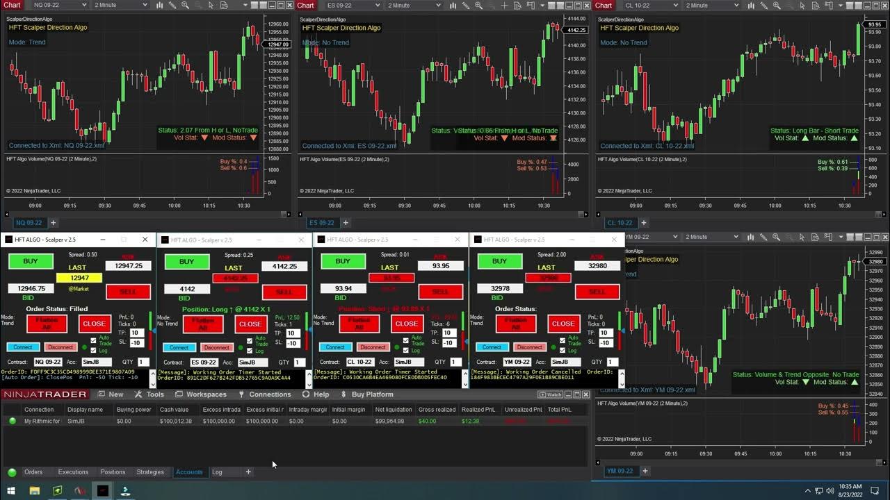 NinjaTrader 8 Futures Scalper Algo - YouTube