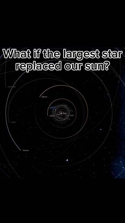 What If Stephenson 2-18 Replaced The Sun? | Universe Sandbox | - YouTube