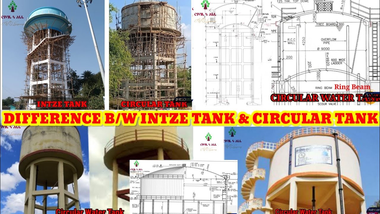Difference b/w INTZE TANK & Circular Water Tank - YouTube