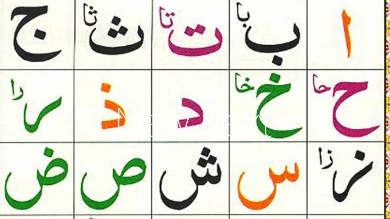 Noorani Qaida Lesson # 1 Part 1 | Alif Baa Taa | Learn Urdu Alphabets ...