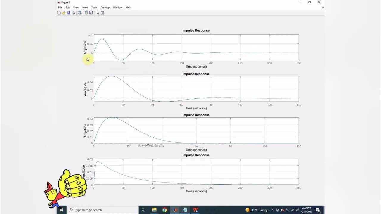 Lab 7 of control system practical || Impulse step and Ramp Response of the system in Matlab ...