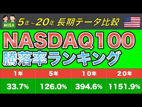 【米国株🇺🇸 新NISA】NASDAQ100銘柄 長期間比較 騰落率ランキング(過去5年〜20年間) - YouTube