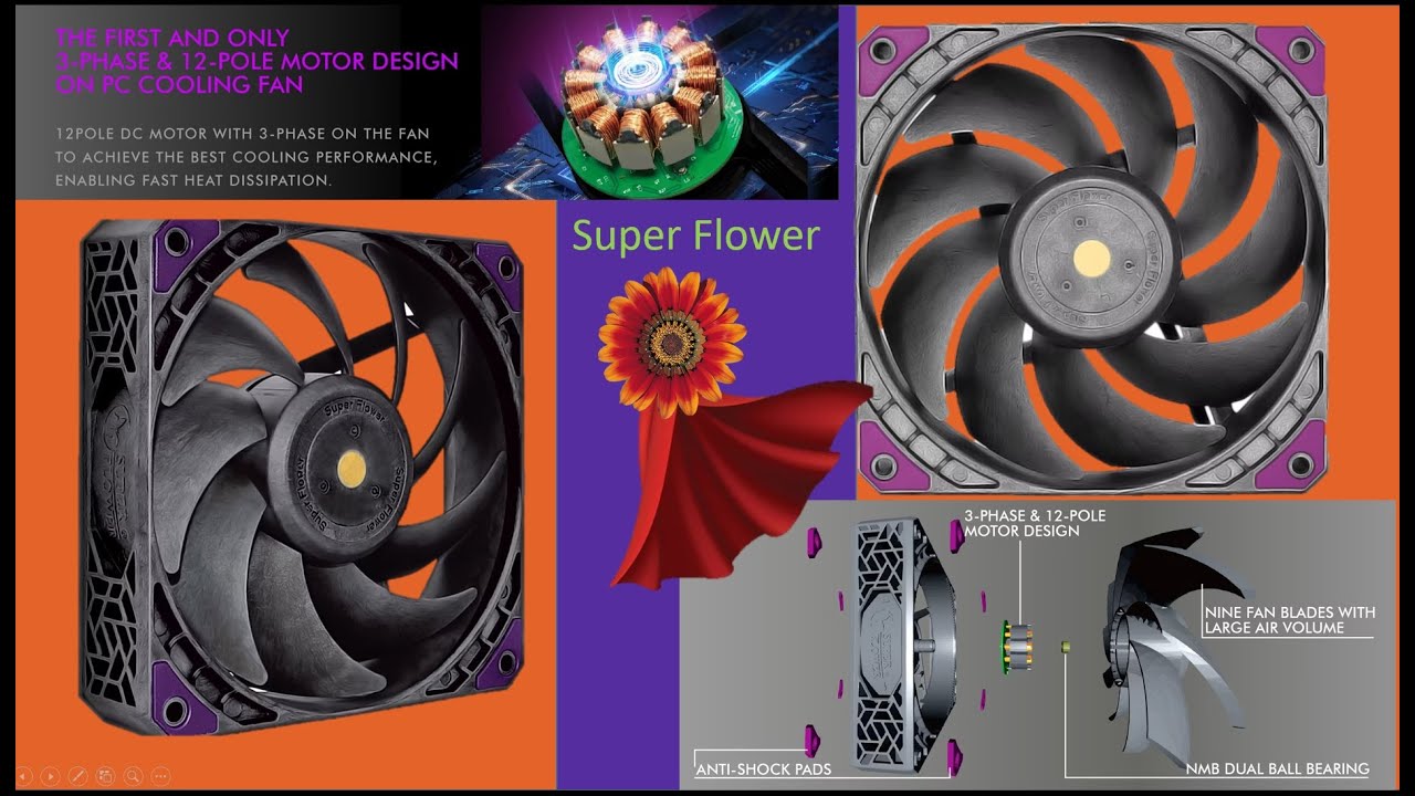 SuperFlower The Destroyer of T30's?? MegaCool 120 Review (12 pole motor??) - YouTube