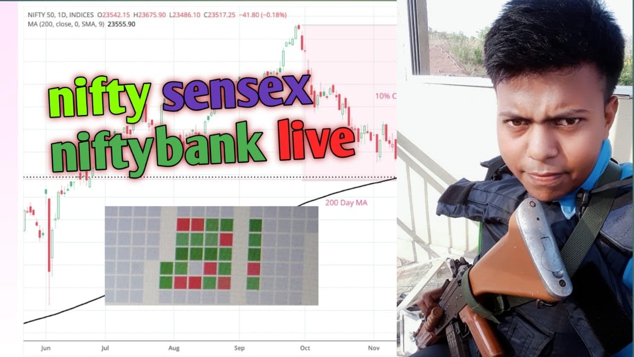 NIFTY50 BANKNIFTY SENSEX BANKEX MIDCAP OPTION TRADING streaming LIVE ...