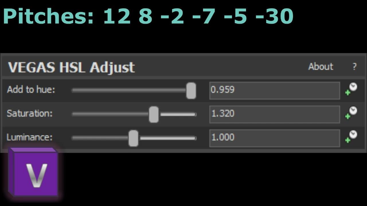 How To Make X Is A Total Wreck 2.0 - YouTube