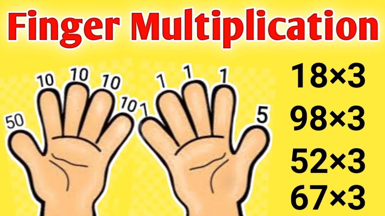 ABACUS - FINGER ABACUS MULTIPLICATION CLASS 2 - FINGER ABACUS LEVEL 4 ...