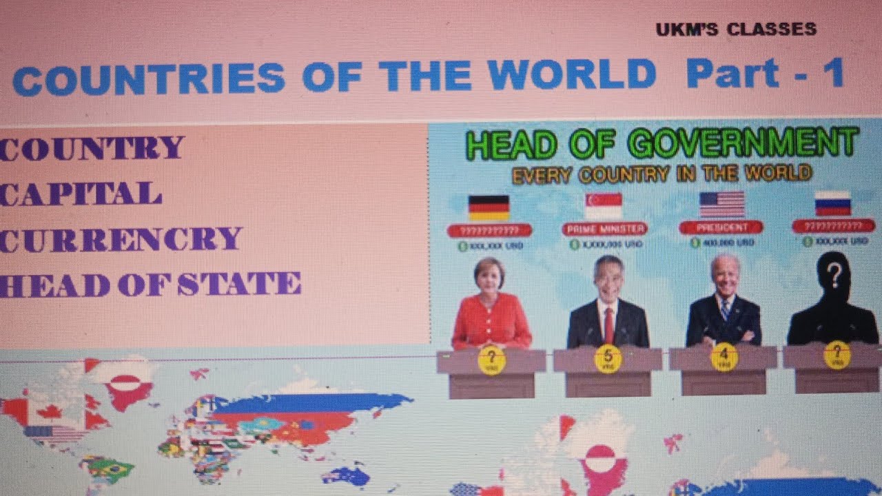 Country, capital, currency & heads of state - YouTube