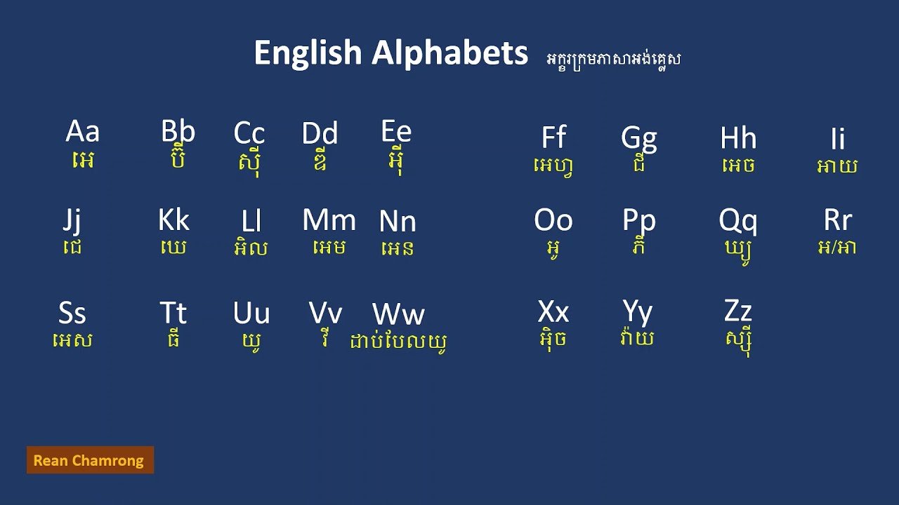 Learn English Alphabets Consonants and Vowels - YouTube