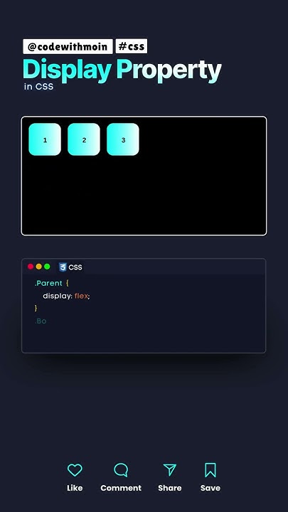 Display Property In Css Codewithmoin Css Coding Displayproperty