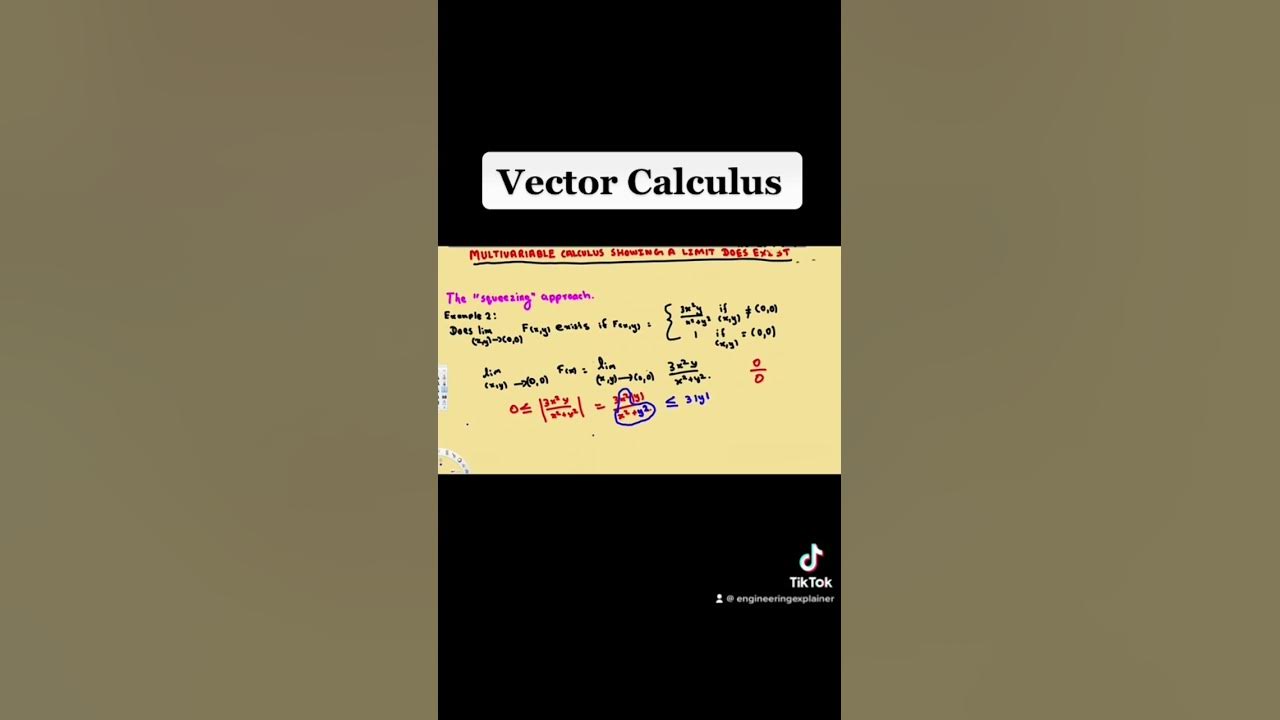 Multivariable Limit How To Show A Limit Exists Squeezing Approach Vector Calculus Youtube
