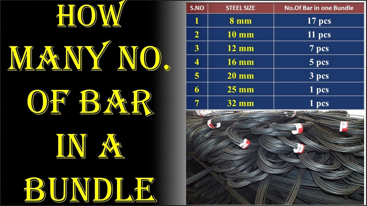 How many Numbers of Bar in a Bundle BY CIVIL GURUJI - YouTube