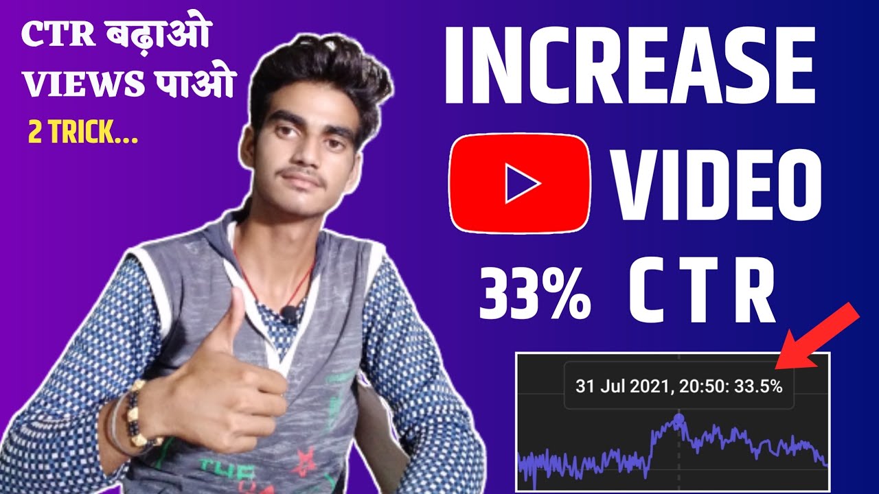 how to increase click through rate on YouTube | click through rate ...