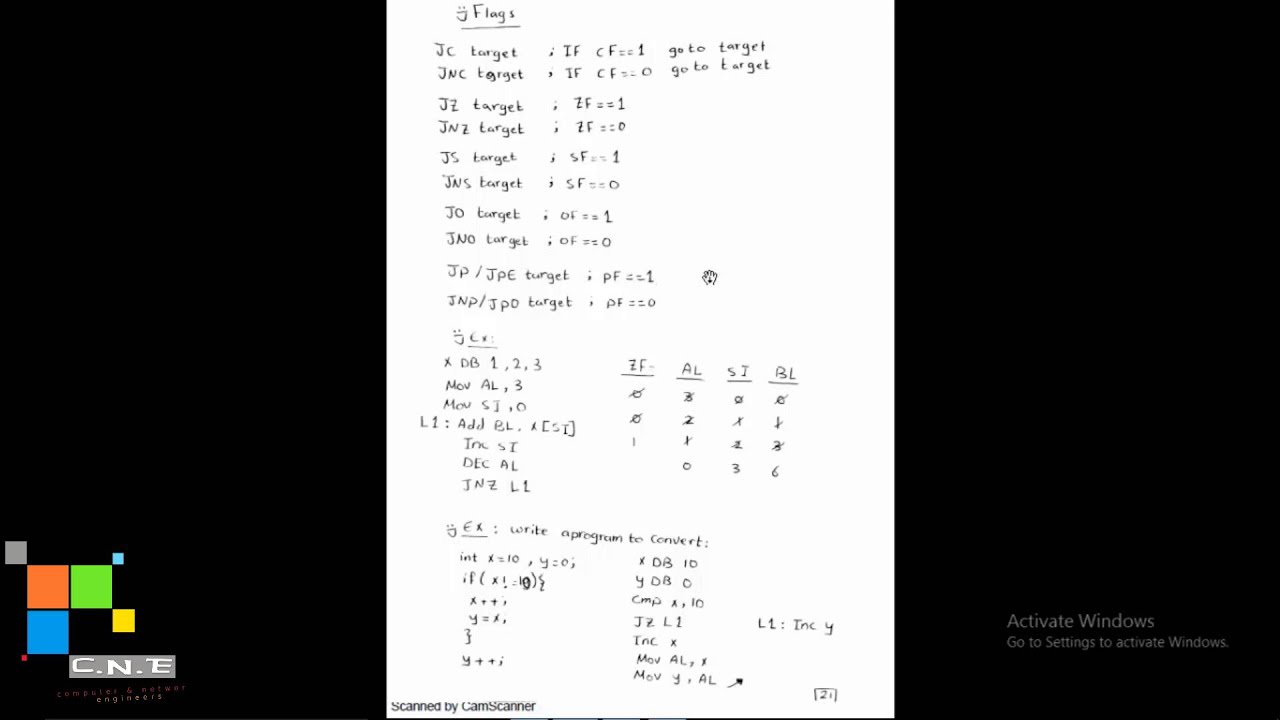 Assembly - Second - Part 1 - CNE - YouTube