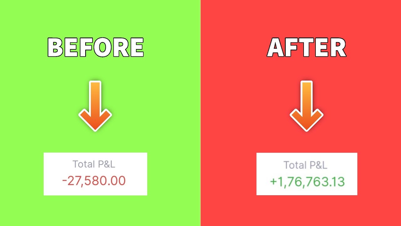 This Setup Will Make You Profitable Trader From Loss Making Trader ...