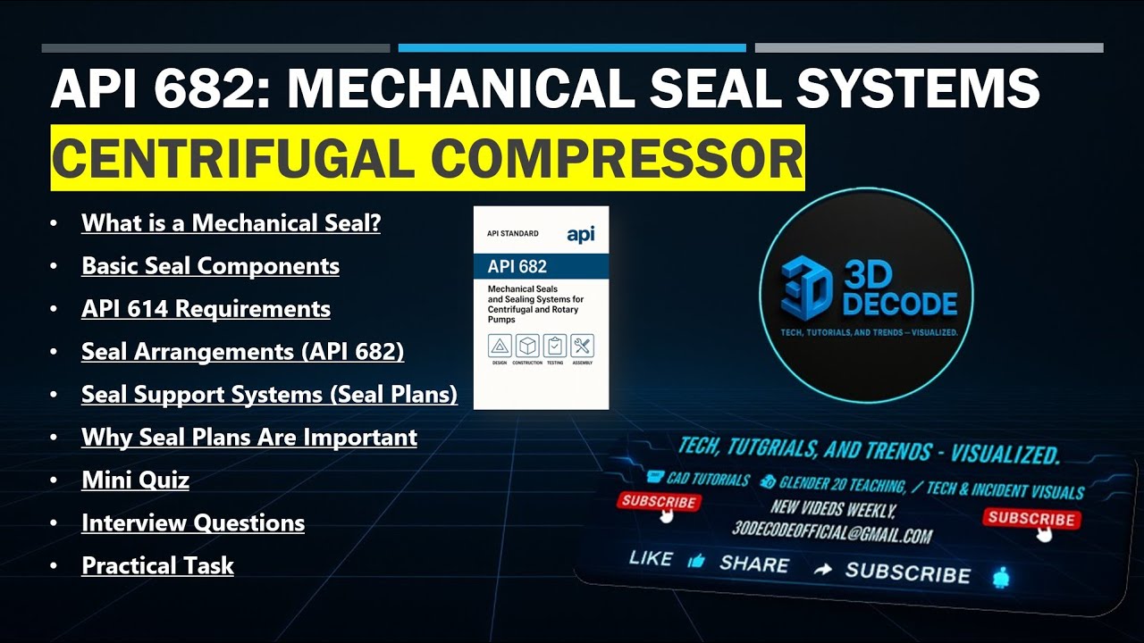 API 682 Mechanical Seal Systems Explained | Seal Types, Seal Plans ...