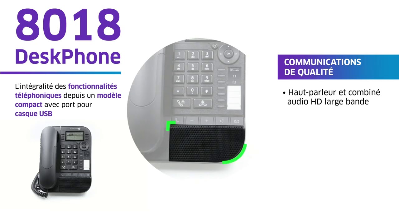 Alcatel Lucent 8018 phone IP - YouTube