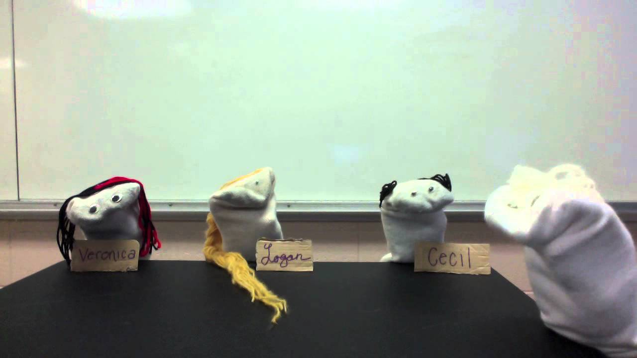 Wheel of Critical Thinking - YouTube