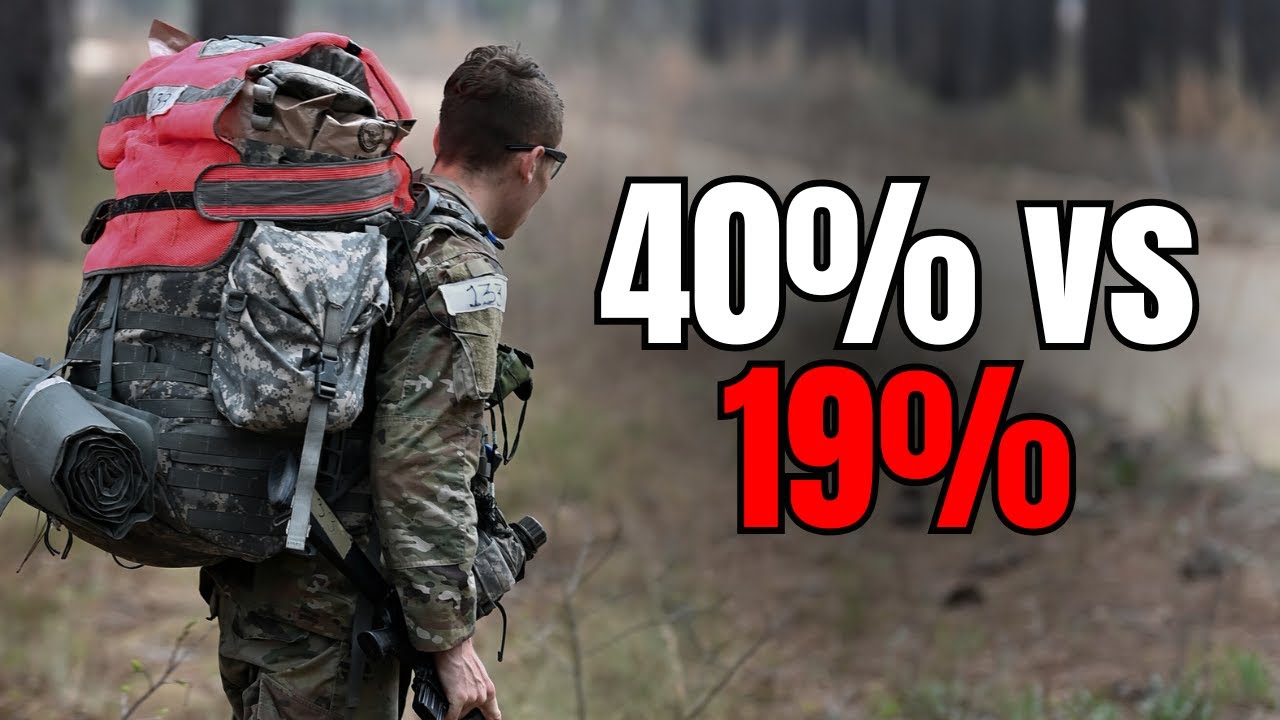 18X vs Prior Service: Who Has the Better Shot at SFAS? - YouTube