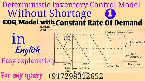 Deterministic Inventory Control models English - YouTube