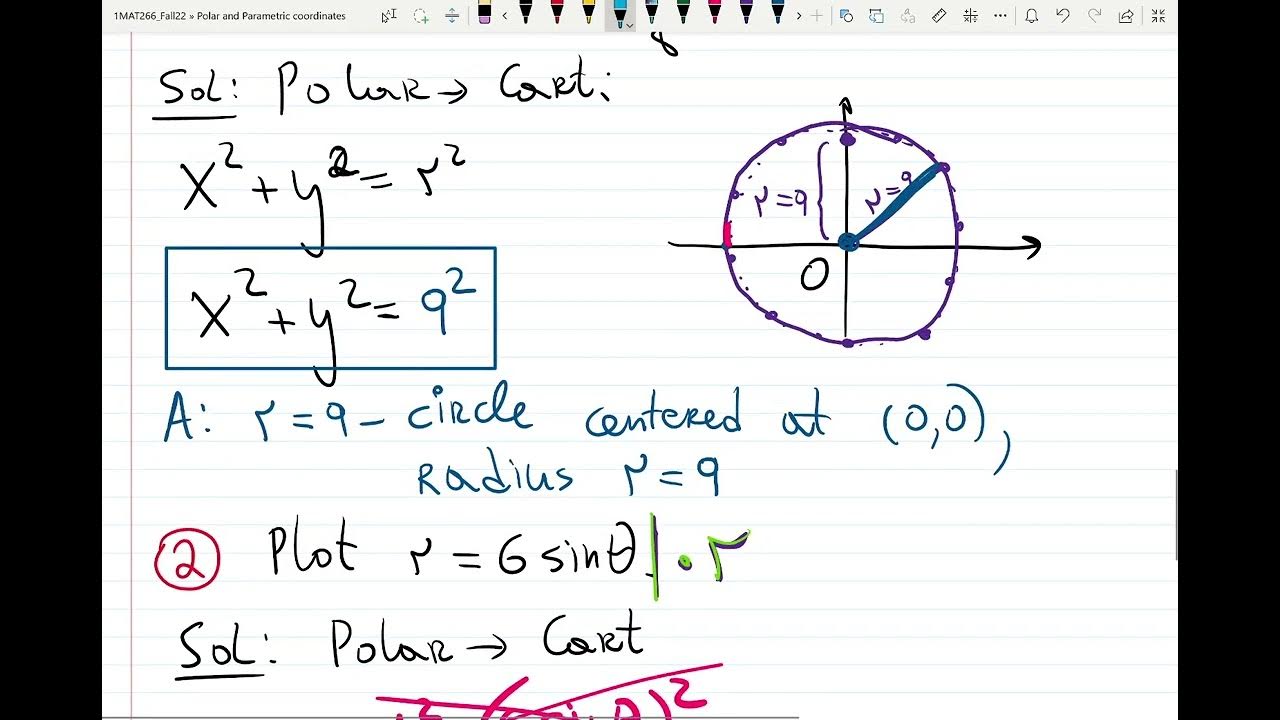 9.3 HW#5,6,7,8: Polar Equations - examples - YouTube