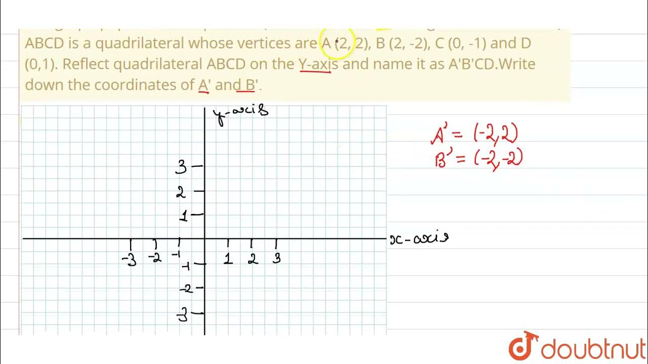 Use graph paper for this question (Take 2 cm = 1 unit along both X and Y axis). ABCD is a quadri ...