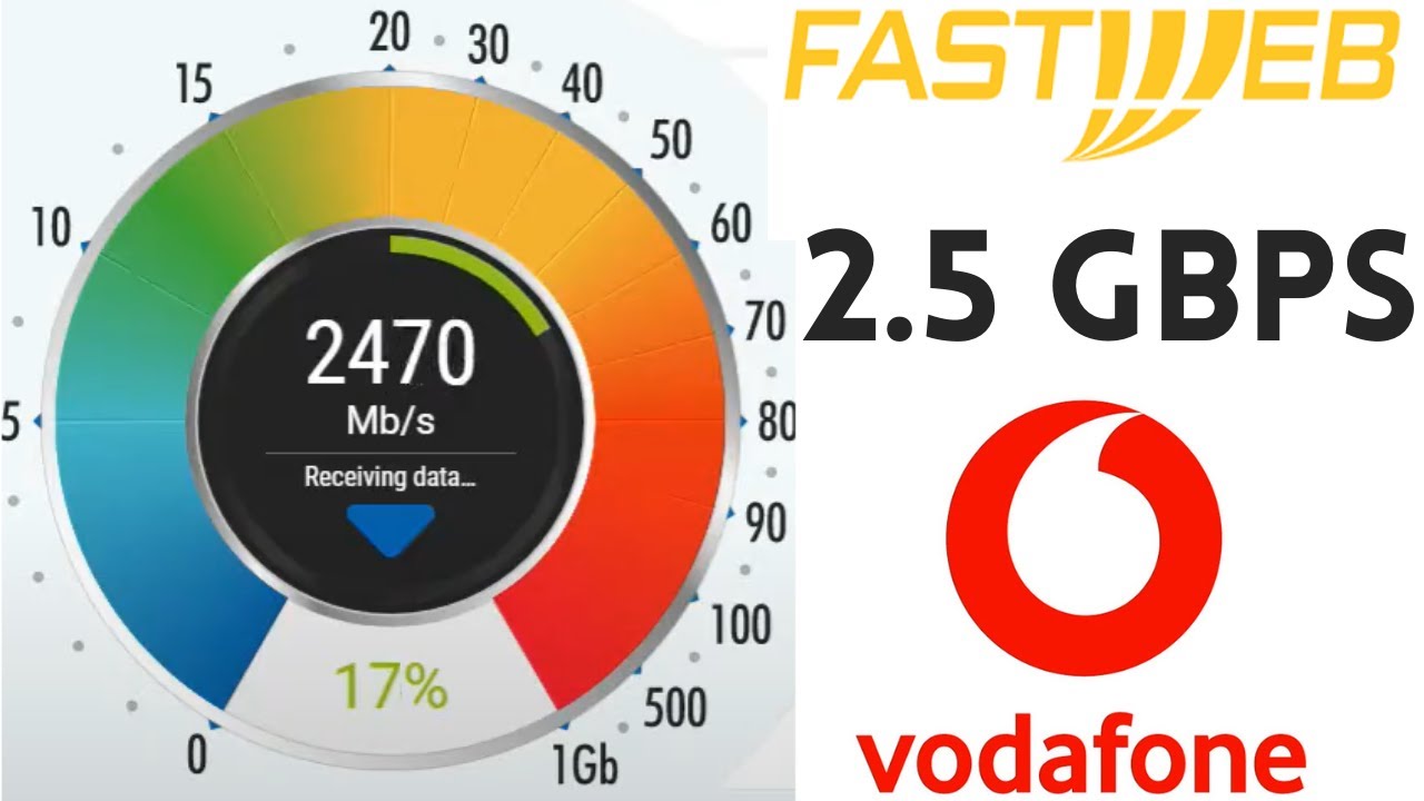 TUTORIAL Come sfruttare la 2.5 gbps di Vodafone o Fastweb (quasi ...