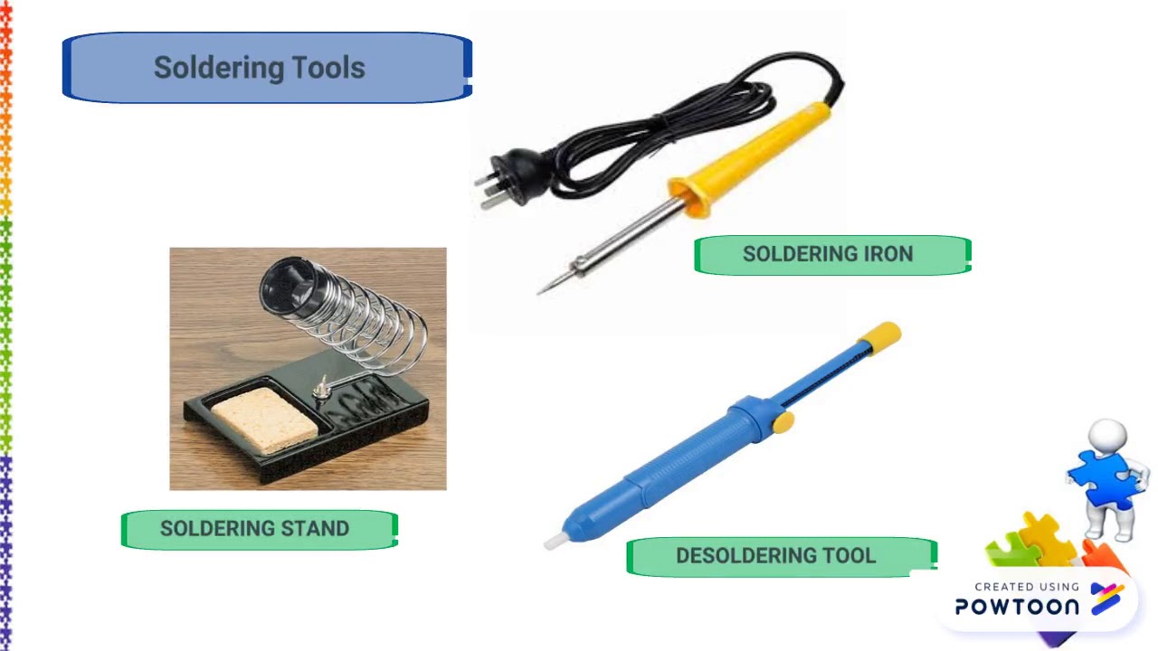 K12 Module In Tle 8 Electrical 3rd Grading Science Teacher's Guide