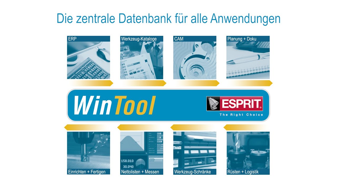 WinTool ESPRIT-Interface - YouTube