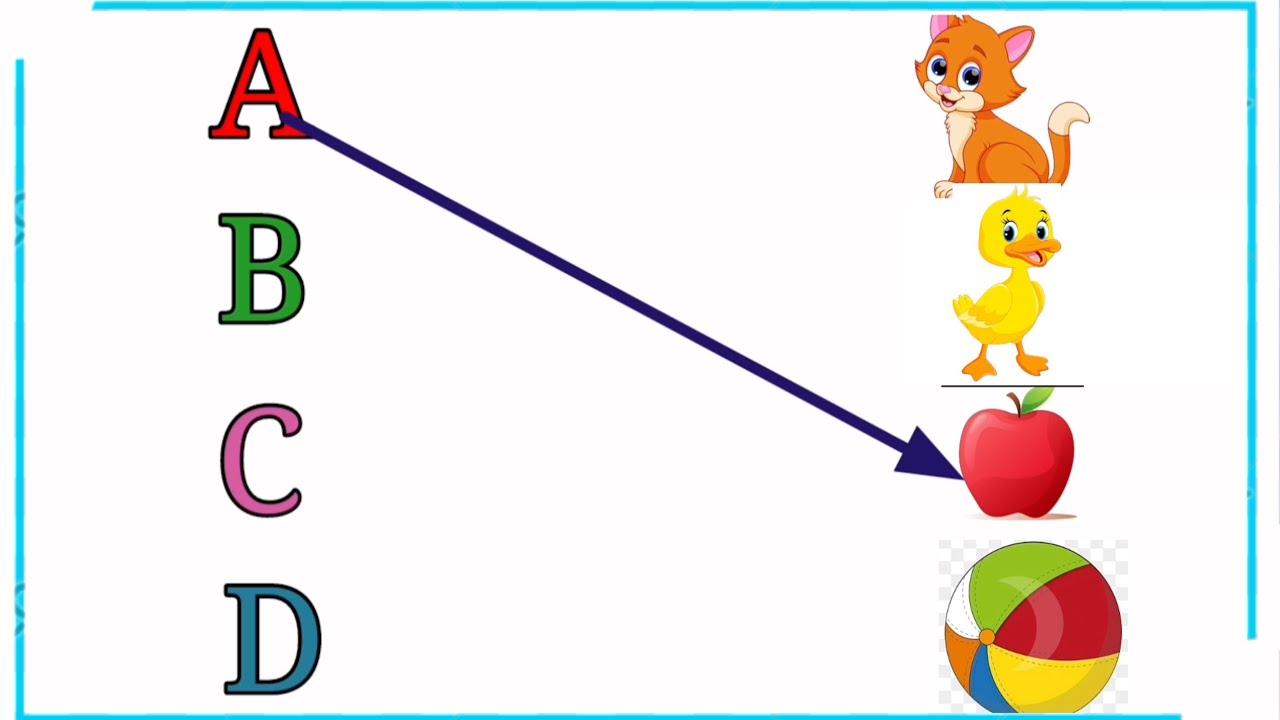 lkg class english Worksheets match the letter with pictures | english ...