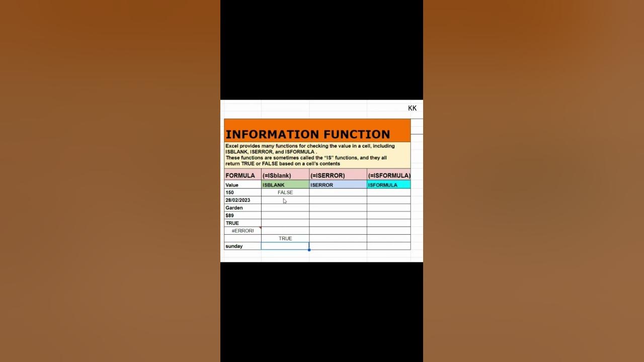 How To Use Is Function In Excel Part 2 Education English Excel Exceltutorial
