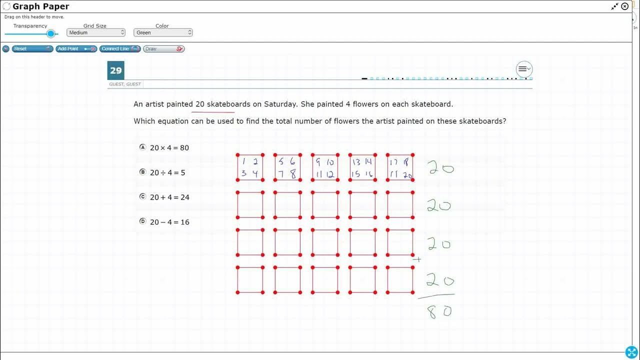 3rd Grade STAAR Practice Representing Multiplication and Division (3.5B ...