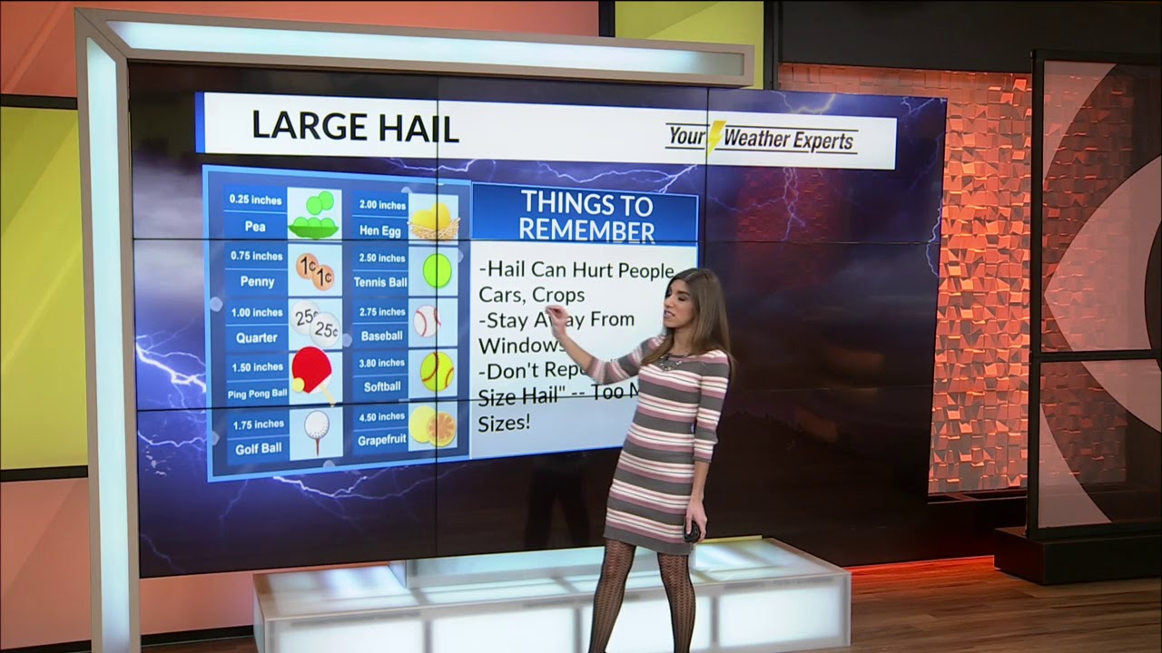 Elisa Raffa - KOLR10 Weather - Severe Weather Awareness Week - T-Storms ...