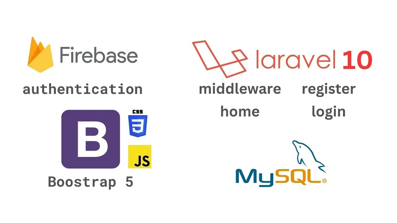 Laravel 10 Authentication With Firebase Boostrap 5 Mysql Css Js Laravel Laravel8 1063