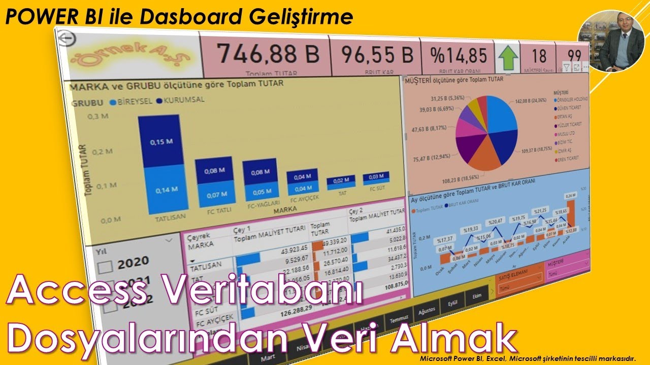Power BI - Access Veritabanından Veri Almak - YouTube