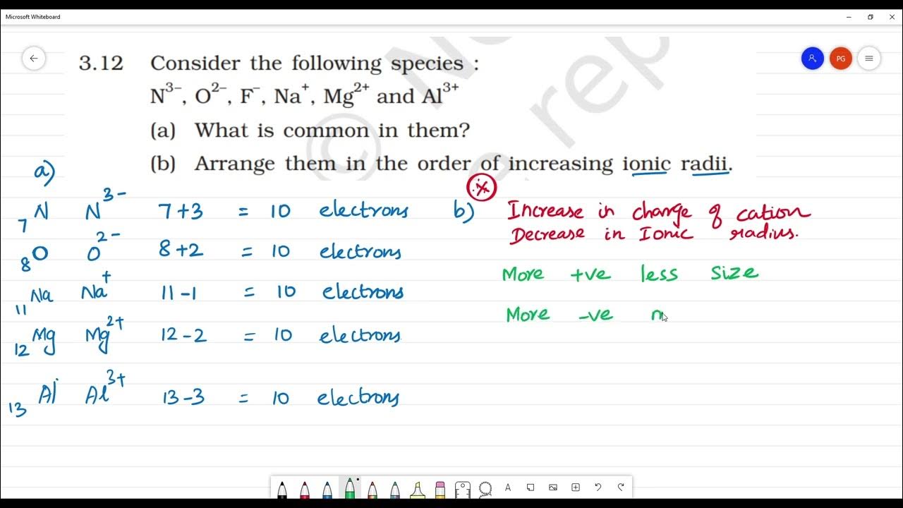 Consider the following species :N3–, O2–, F–, Na+, Mg2+ and Al3+(a ...