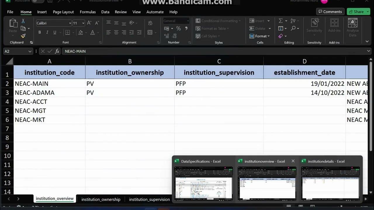 Institution overview, detail and education program part 1 - YouTube