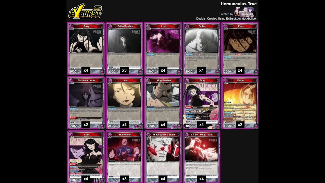 Mastering Union Arena: Secrets of the Homunculus Deck | FMA Master ...