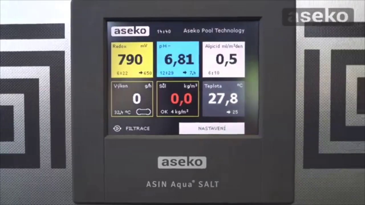 ASEKO - YouTube